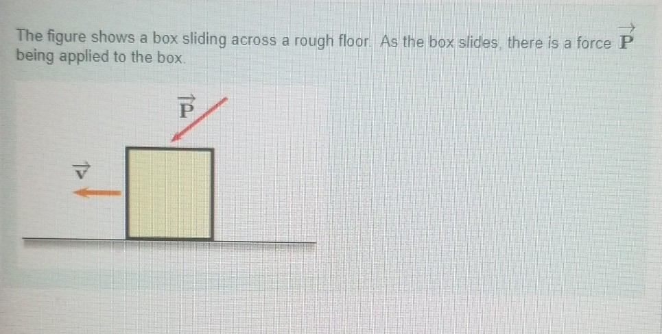 Solved The figure shows a box sliding across a rough floor. | Chegg.com