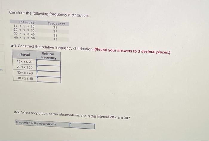 Solved Consider the following frequency distribution: a-1. | Chegg.com
