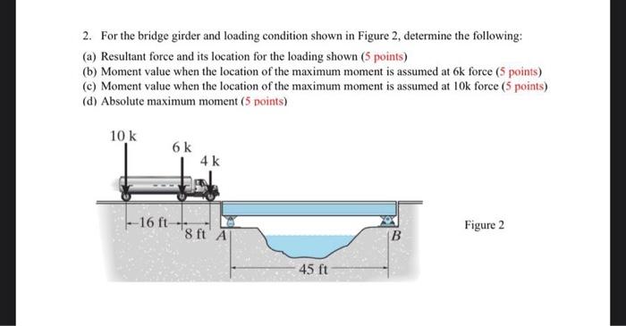 Solved 2. For the bridge girder and loading condition shown | Chegg.com