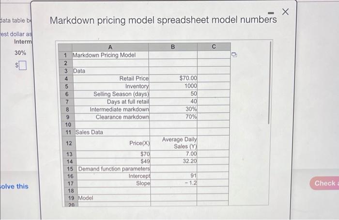 Solved Use the Markdown Pricing Model spreadsheet model and | Chegg.com