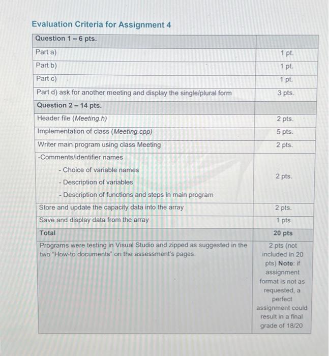Solved Question \#1: Writing a 'structure' declaration | Chegg.com