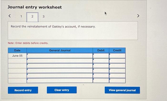 Solved Journal entry worksheet Record the reinstatement of | Chegg.com