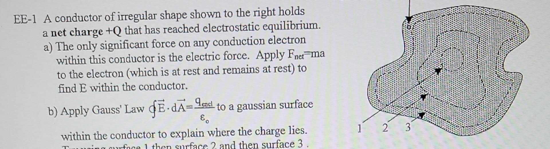 Solved EE-1 A conductor of irregular shape shown to the | Chegg.com