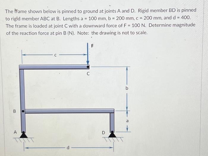 Solved The frame shown below is pinned to ground at joints A | Chegg.com