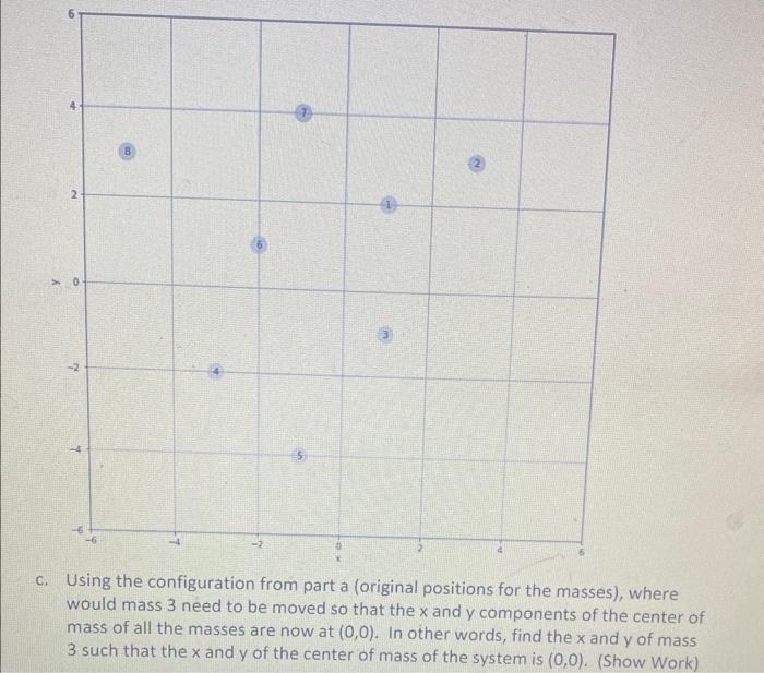 Solved 1. Given the following masses (each m=5 kg ) placed | Chegg.com