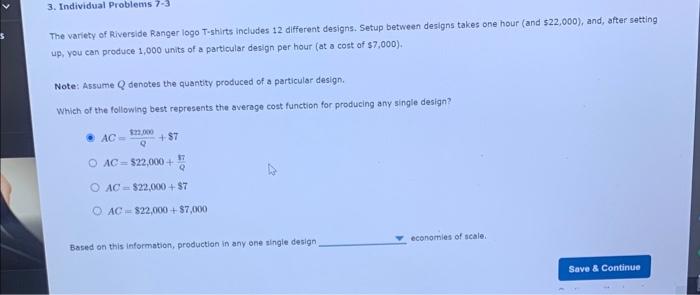 Solved The variety of Riverside Ranger logo T-shirts | Chegg.com