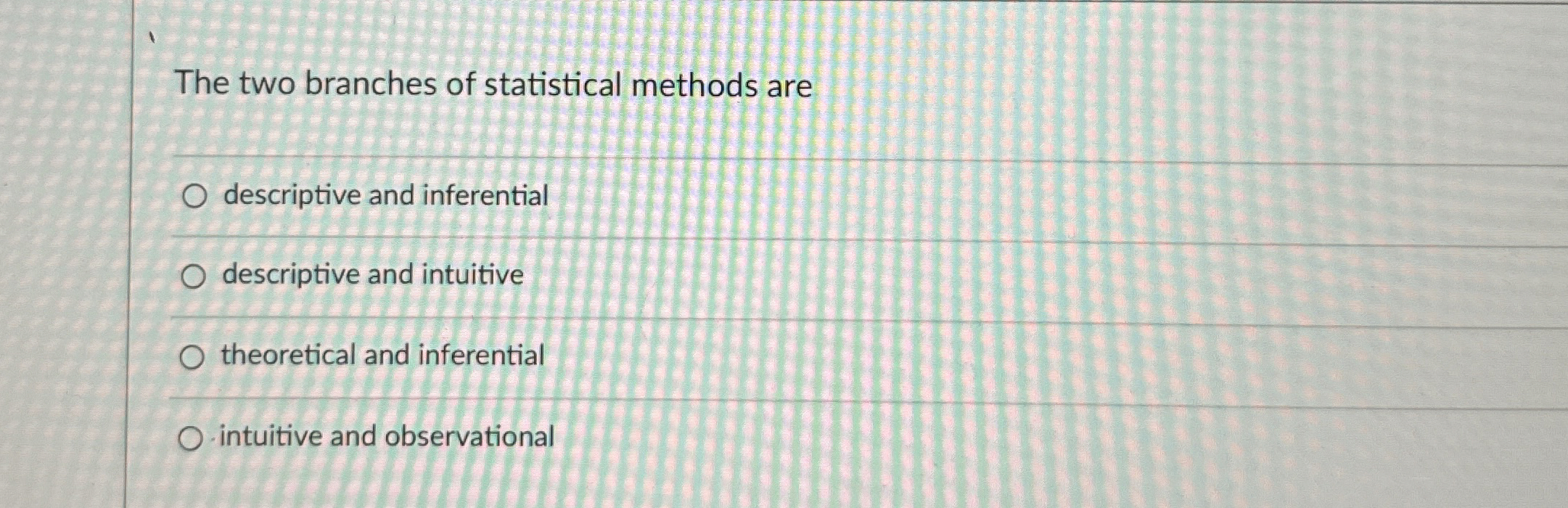 The two branches of statistical methods | Chegg.com