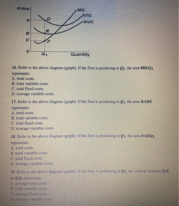 Solved Price MC ATC AVC A E B с 0 Q1 Quantity 16. Refer to | Chegg.com