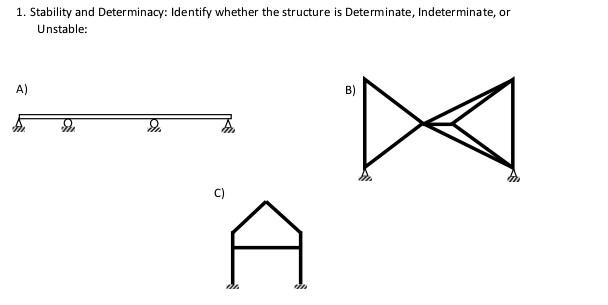 Solved 1. Stability and Determinacy: Identify whether the | Chegg.com