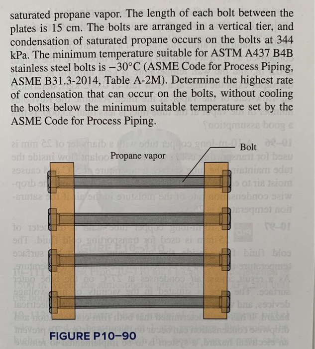 10-90 C&S Four long ASTM A437 B4B stainless steel | Chegg.com
