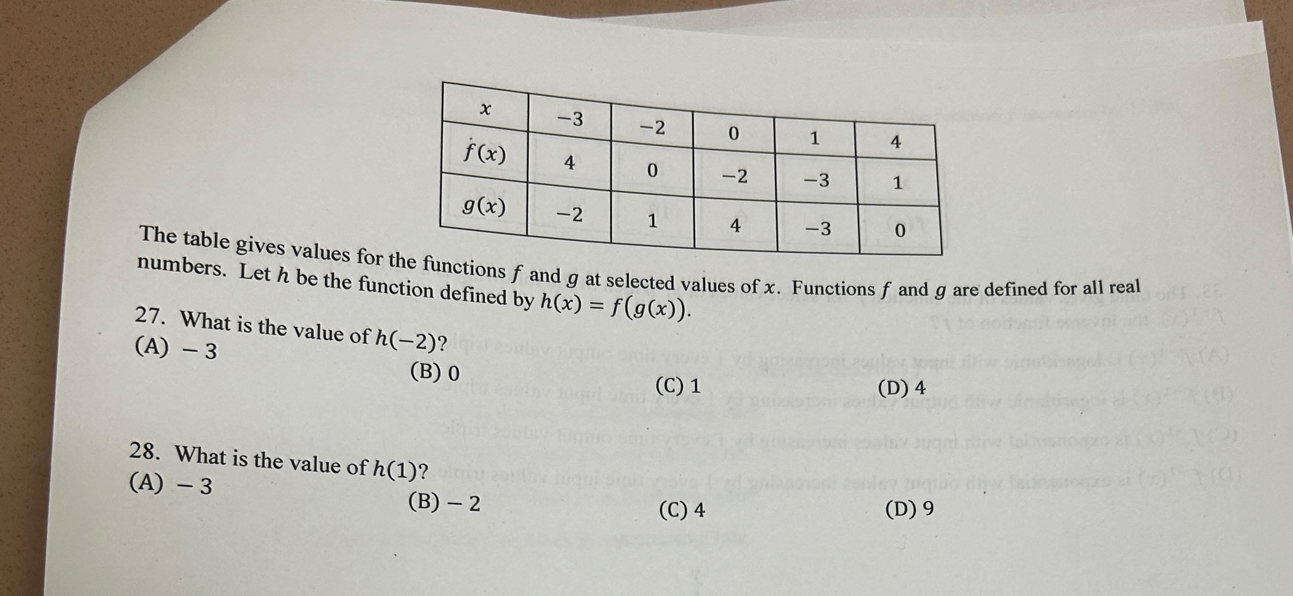 Solved Question | Chegg.com