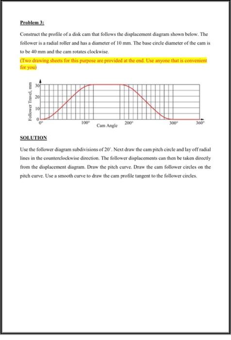 Solved Problem 3: Construct the profile of a disk cam that | Chegg.com
