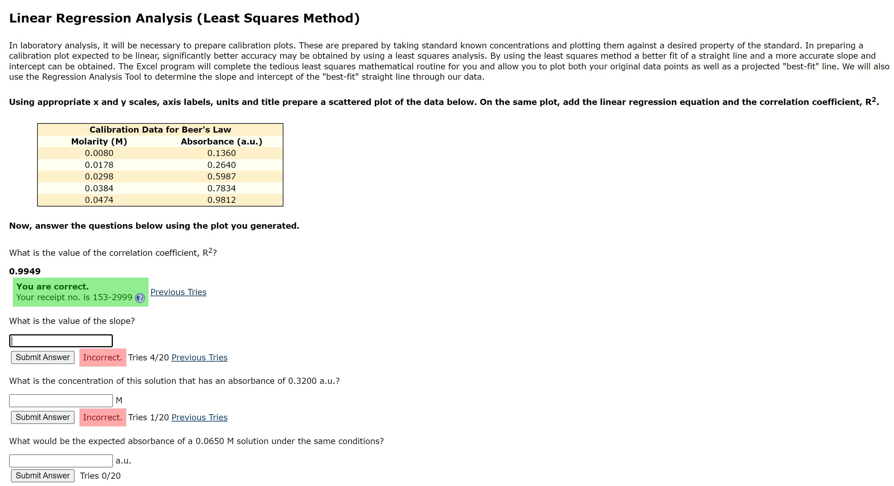 Linear Regression Analysis (Least Squares Method)use | Chegg.com