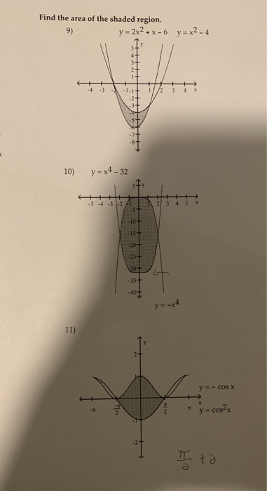 Solved Find the area of the shaded region. 9) y = 2x2 + x - | Chegg.com