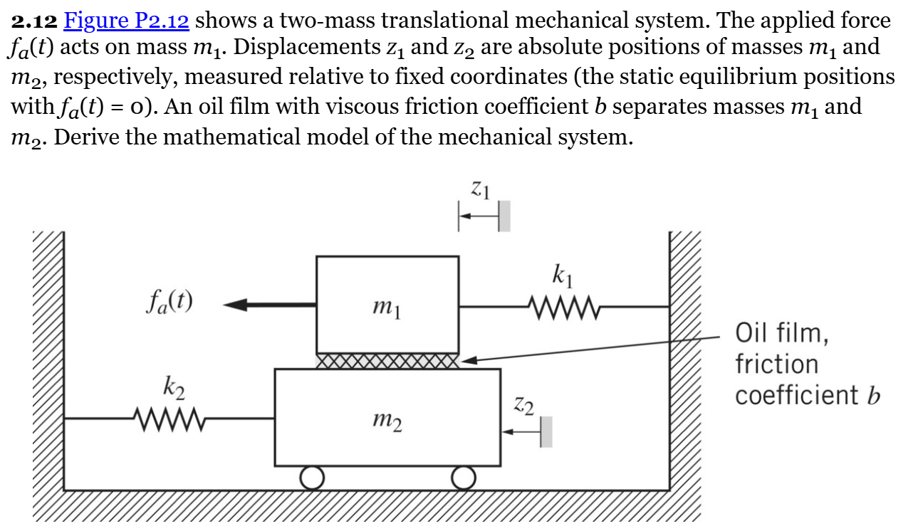 Solved Image shows a two-mass translational mechanical | Chegg.com
