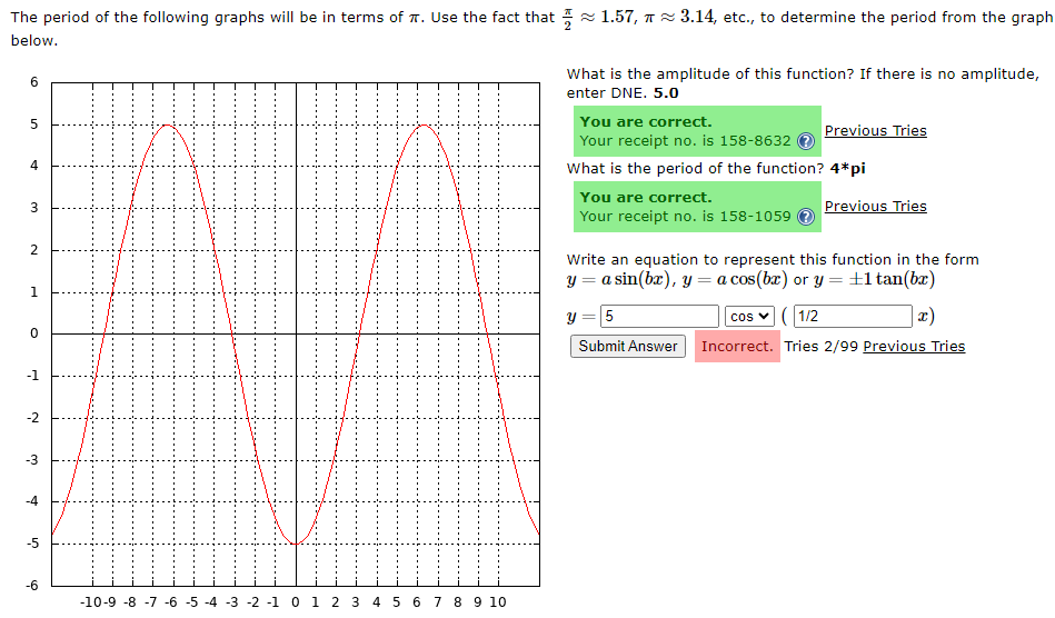 Solved The period of the following graphs will be in terms | Chegg.com