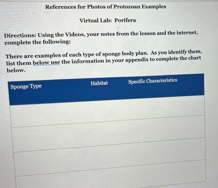 Solved References for Photos of Protozoan Examples Virtual | Chegg.com