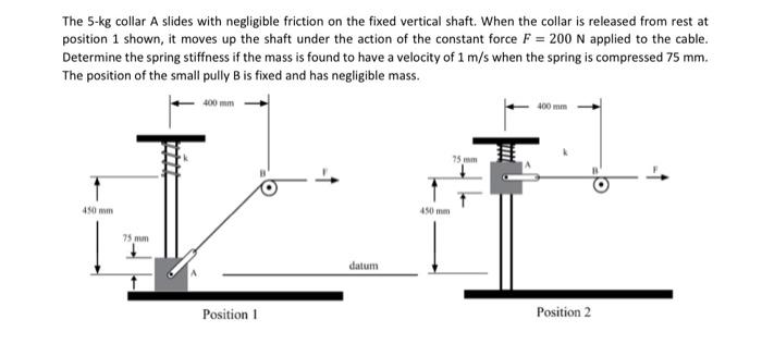 Solved The 5-kg collar A slides with negligible friction on | Chegg.com