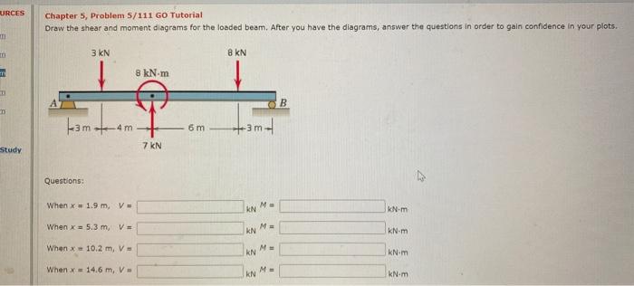 Solved URCES Chapter 5, Problem 5/111 GO Tutorial Draw the | Chegg.com
