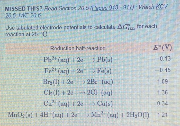 Solved Part A Pb2+ (aq) + Fe(s) → Pb(s)+Fe2+ (aq) Express | Chegg.com