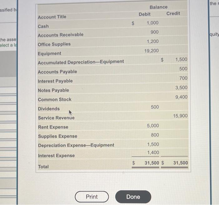 Solved icon to vier tassified b. the report form. Data | Chegg.com