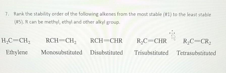 Solved 7. Rank the stability order of the following alkenes | Chegg.com