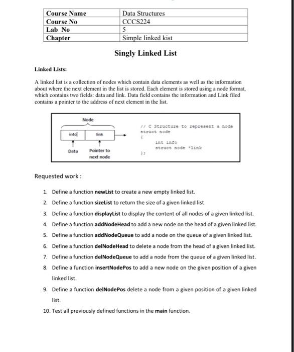 Solved Course Name Course No Lab No Chapter Data Structures | Chegg.com