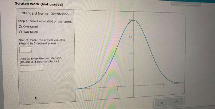 Solved A researcher is going to perform a two-tailed | Chegg.com