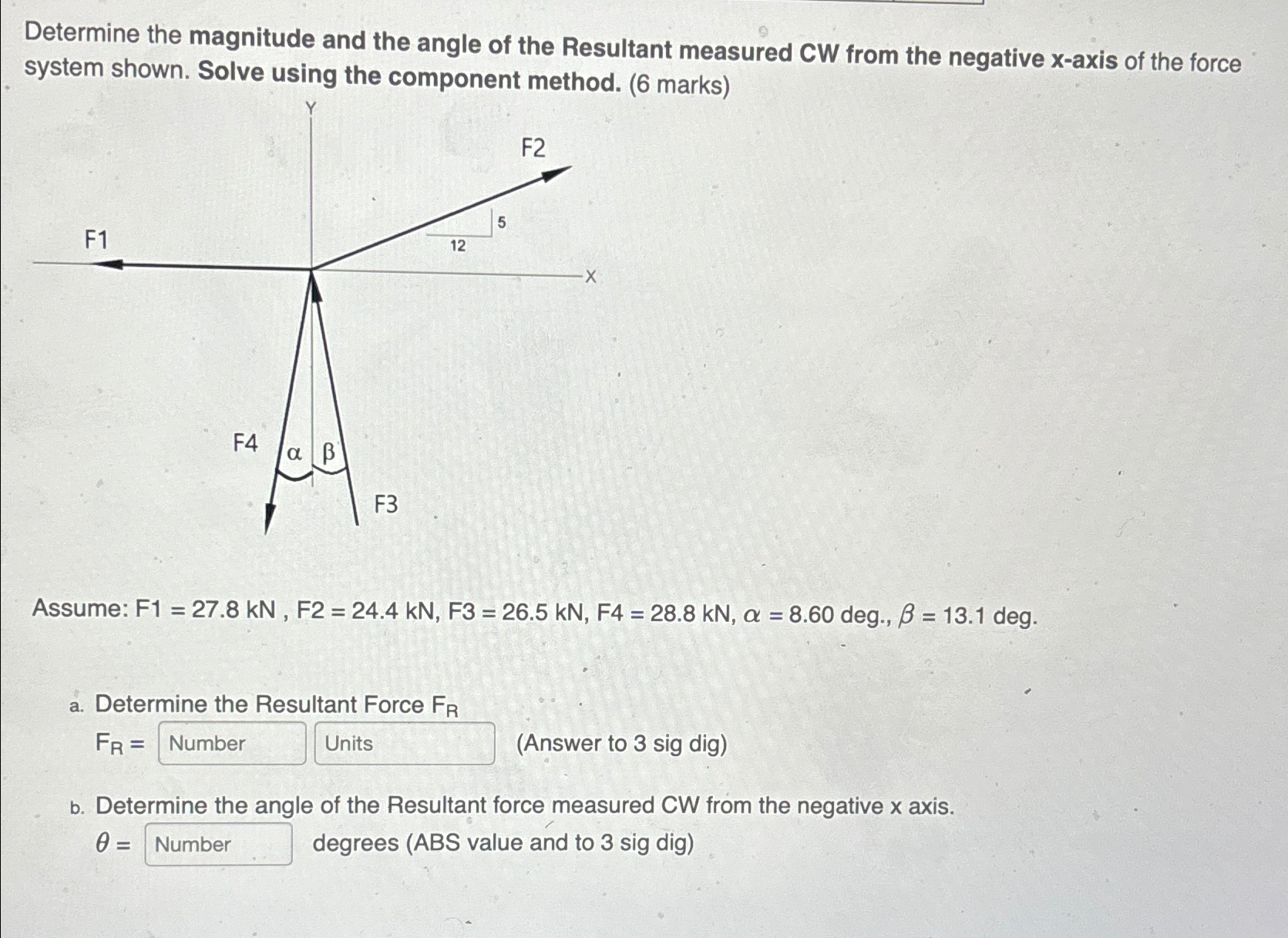 Solved Determine the magnitude and the angle of the | Chegg.com