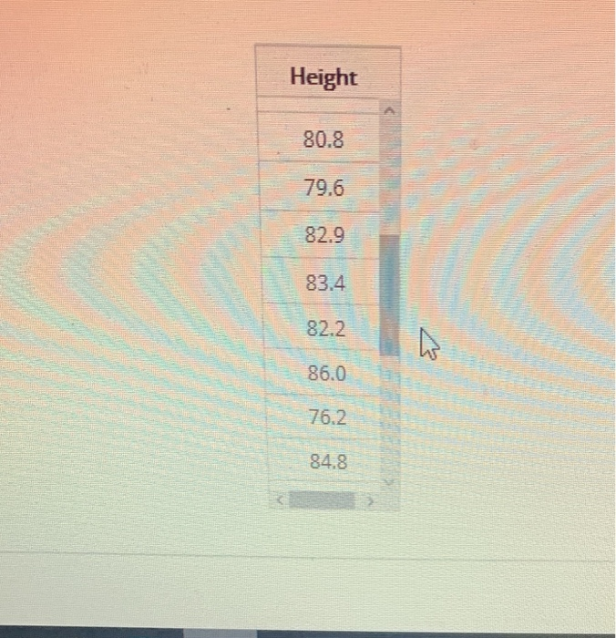 Solved - 6 Assignment: Understanding Confidence Intervals - | Chegg.com