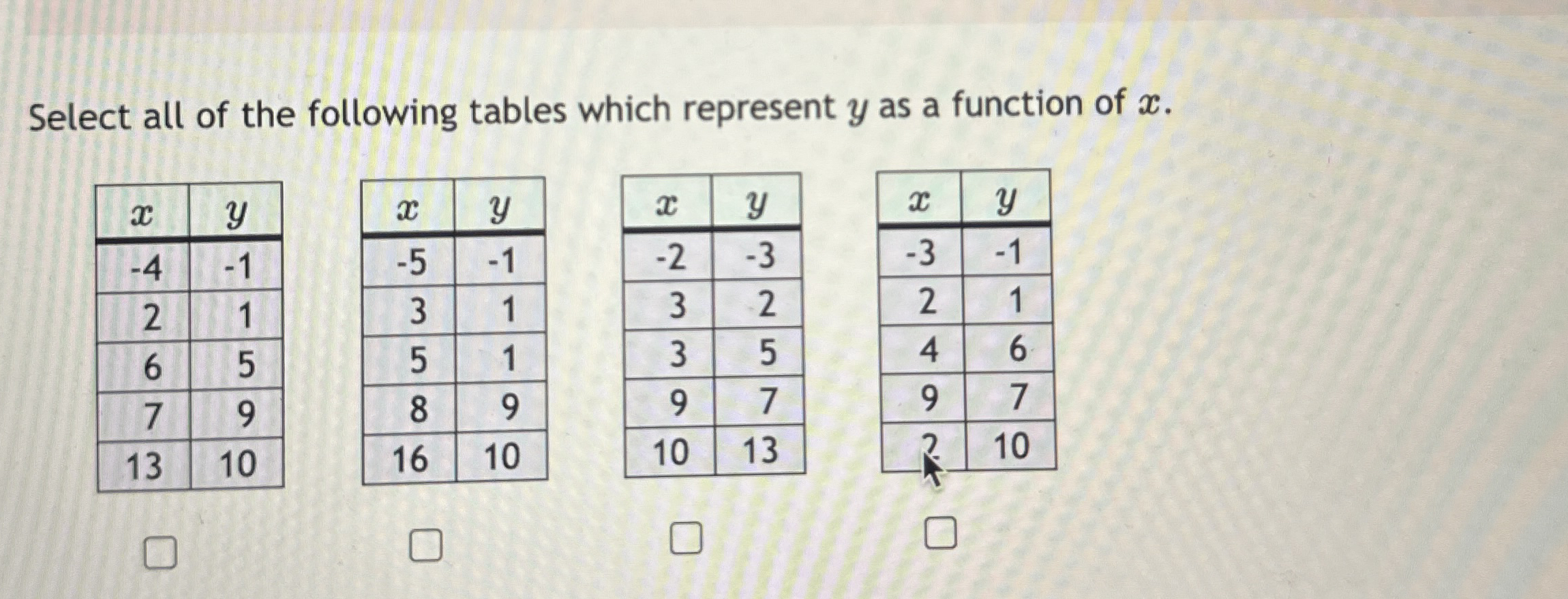 Solved Select all of the following tables which represent y | Chegg.com