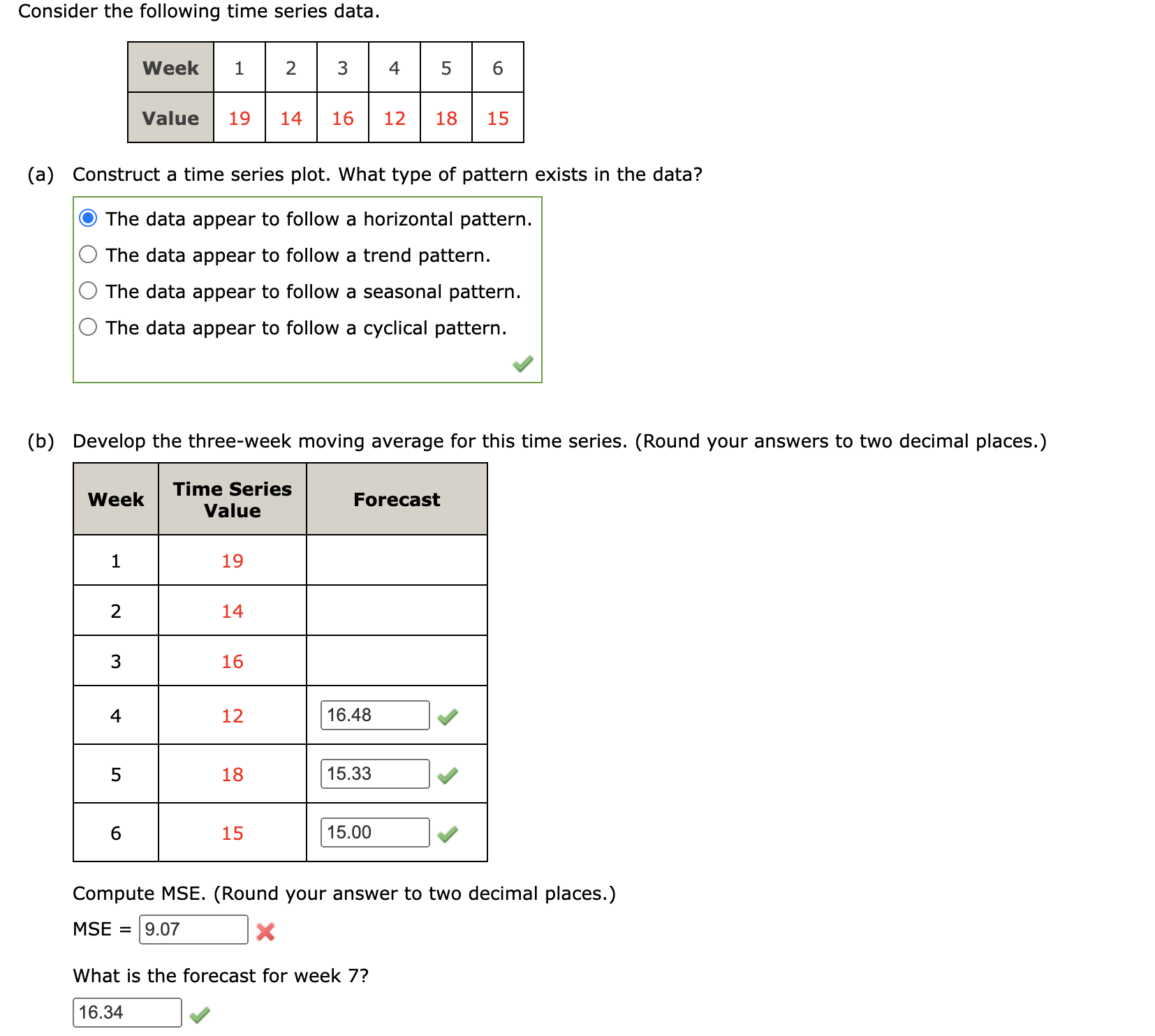 Solved Consider the following time series data.(a) | Chegg.com