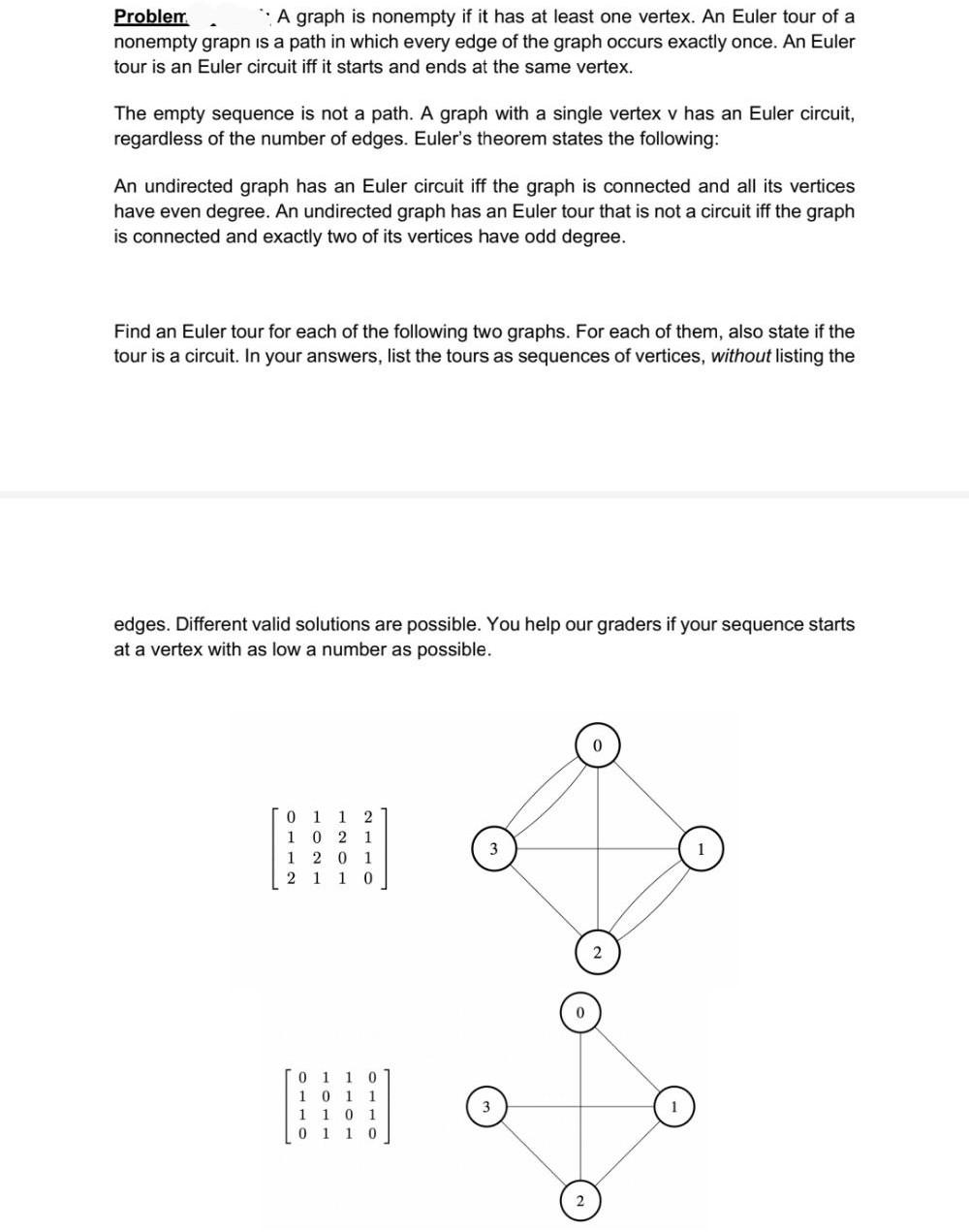 Problem A graph is nonempty if it has at least one | Chegg.com