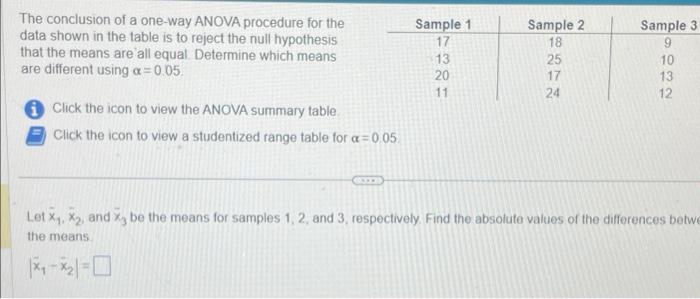 Solved The conclusion of a one-way ANOVA procedure for the | Chegg.com
