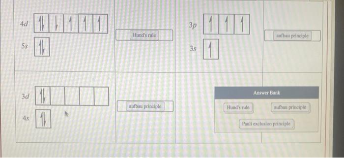 Solved Identify whether the following orbital diagrams | Chegg.com Solved Identify whether the following orbital diagrams | Chegg.com