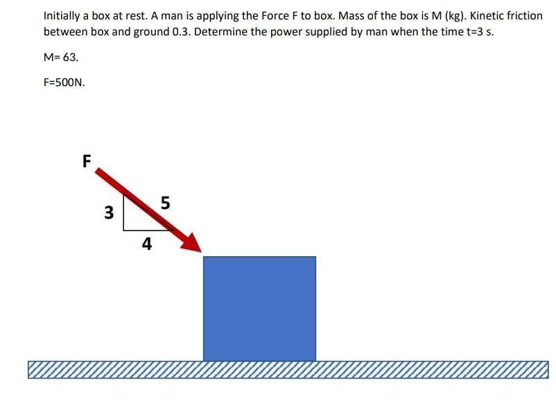 Solved Initially a box at rest. A man is applying the Force | Chegg.com
