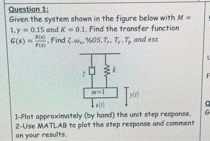 Solved Question 1: Given the system shown in the figure | Chegg.com