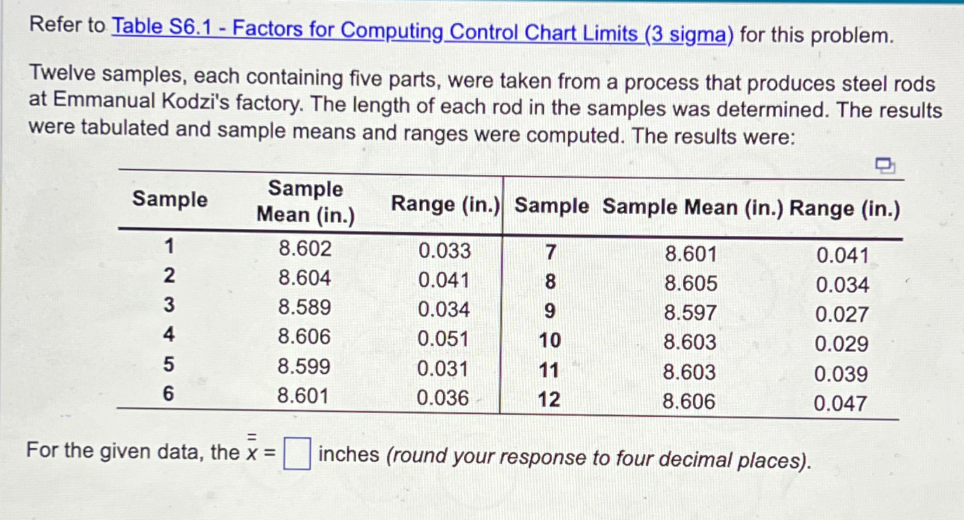 Solved Refer to Table S6.1 - ﻿Factors for Computing Control | Chegg.com