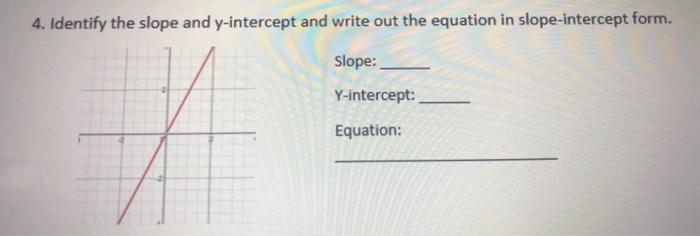 Solved 4. Identify the slope and y-intercept and write out | Chegg.com