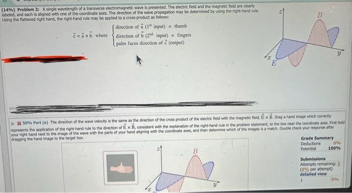 Solved 14\%) Problem 2: A single wavelength of a transverse | Chegg.com