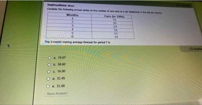 Solved Instructions show The 3-month moving averege forecast | Chegg.com