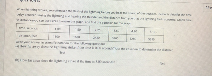 Equation Of Lightning Distance - Tessshebaylo