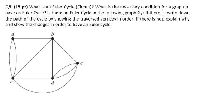 Solved Q5. (15 pt) What is an Euler Cycle (Circuit)? What is | Chegg.com