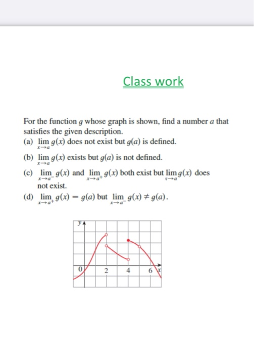 Solved Class Work For The Function G Whose Graph Is Shown 