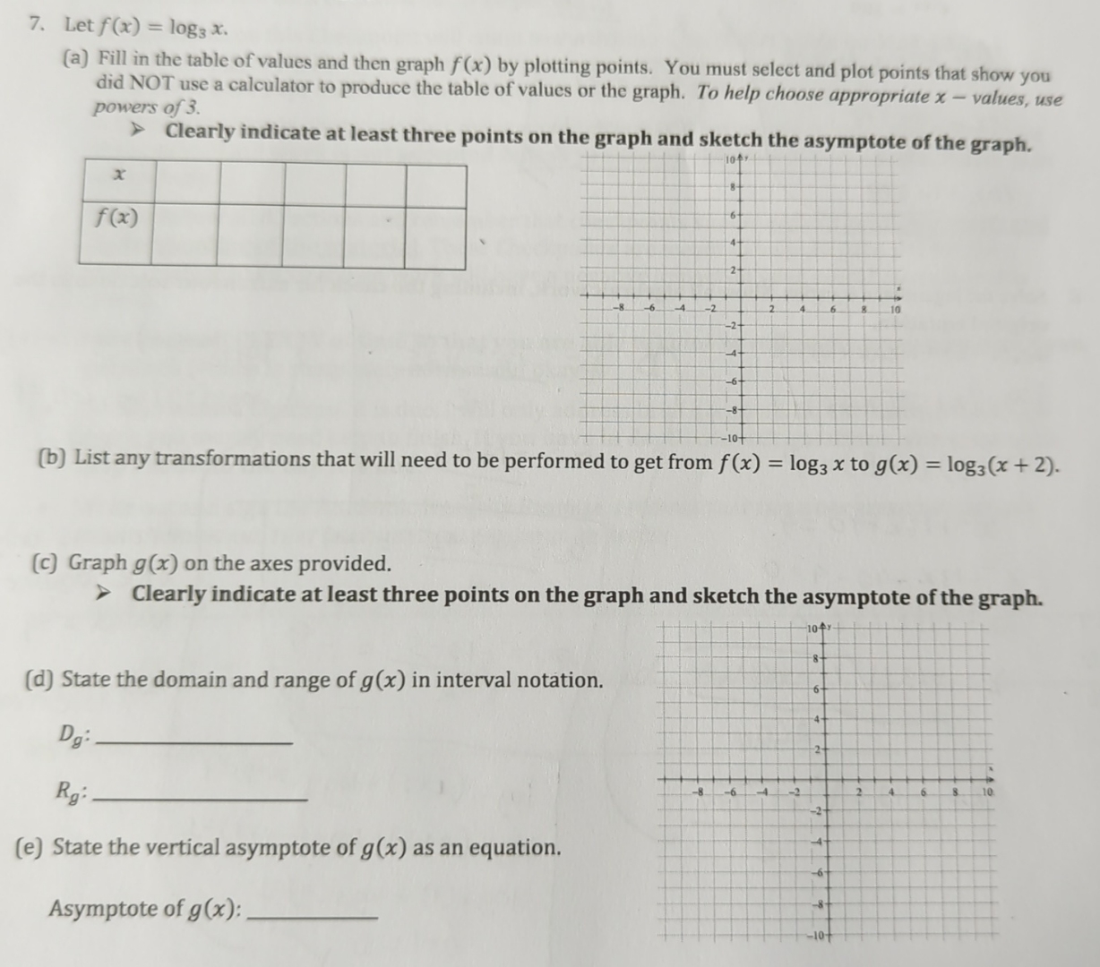Solved Let f(x)=log3x.(a) ﻿Fill in the table of values and | Chegg.com