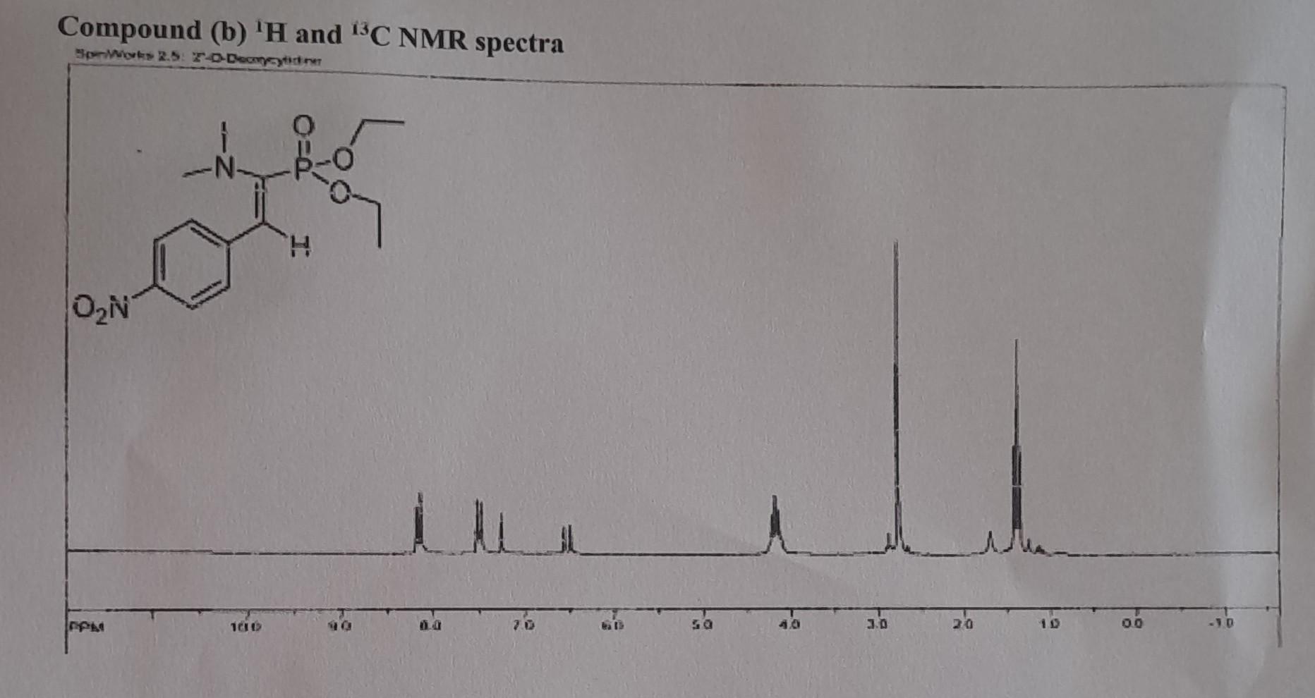 Solved Compound (b) 1H and 13C NMR spectraComnound (a) 1H˙ | Chegg.com