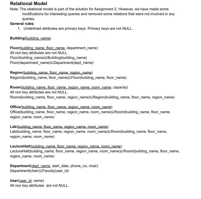 Solved Relational Algebra Queries For answering the | Chegg.com