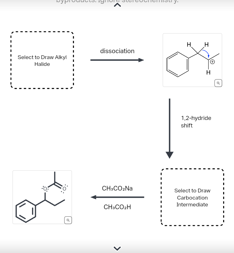 Solved Finish the reaction steps | Chegg.com