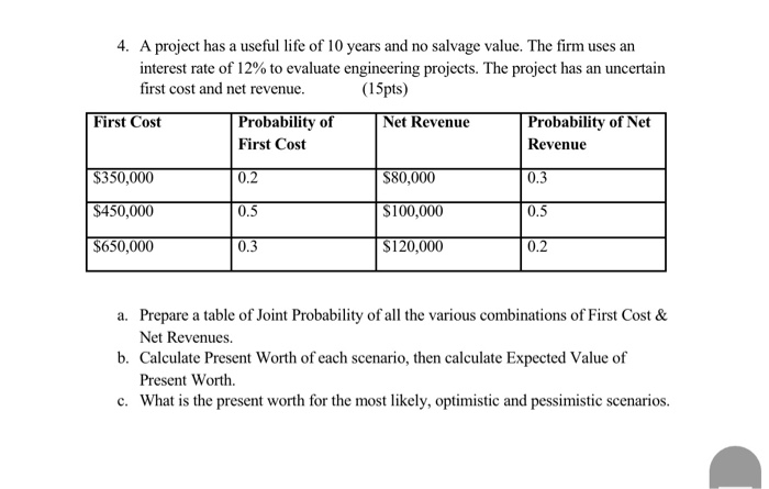 Solved 4. A project has a useful life of 10 years and no | Chegg.com