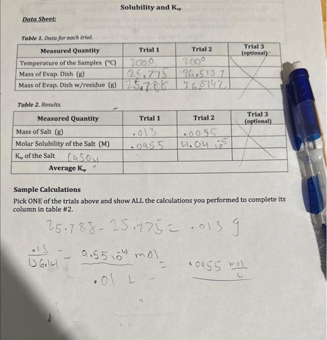 Solved Solubility and Ksp Data Sheet: Thale 2 Dacalte. | Chegg.com
